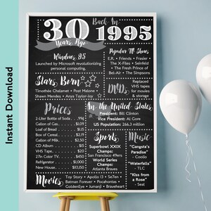 1995 Fun Facts Poster | 30th Birthday Sign | 30th Anniversary Gift ...
