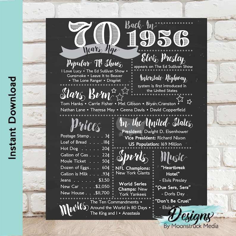 70 Years Ago Back in 1956 Poster | Year You Were Born Fun Facts Print ...