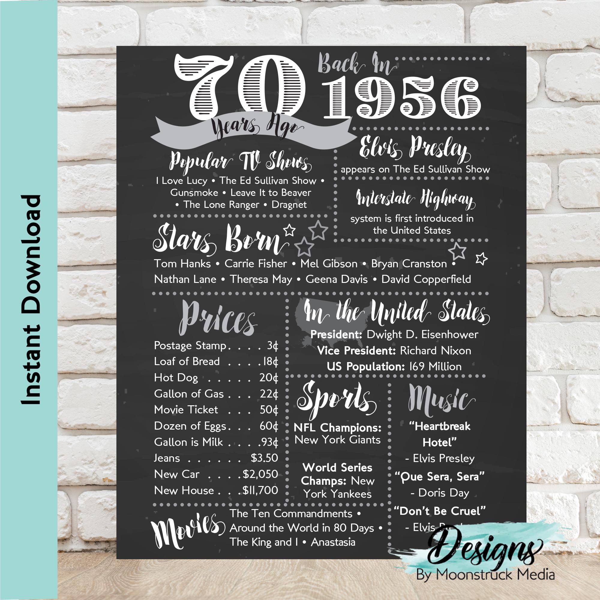 70 Years Ago Back in 1956 Poster | Year You Were Born Fun Facts Print ...
