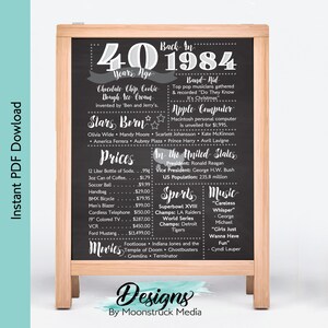 1984 40 Years Ago Chalkboard, 1984 Birthday, 40th Birthday Gift, 1984 ...