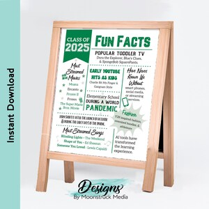 Green 2025 Graduation Fun Facts Poster for High School Seniors and ...
