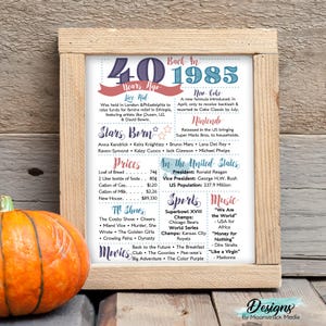 985 Fun Facts Poster | 40th Birthday Sign | 40th Anniversary Gift ...