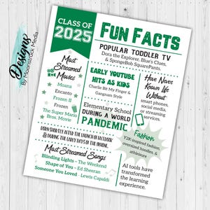 Green 2025 Graduation Fun Facts Poster for High School Seniors and ...