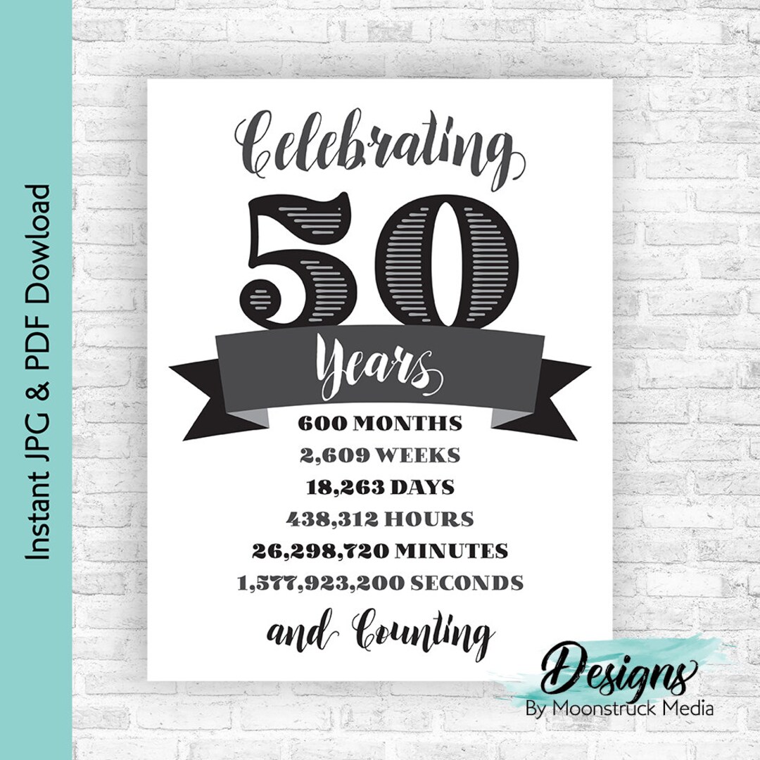Celebrating 50 Years Sign | 50th Birthday Time Breakdown Poster | Black ...