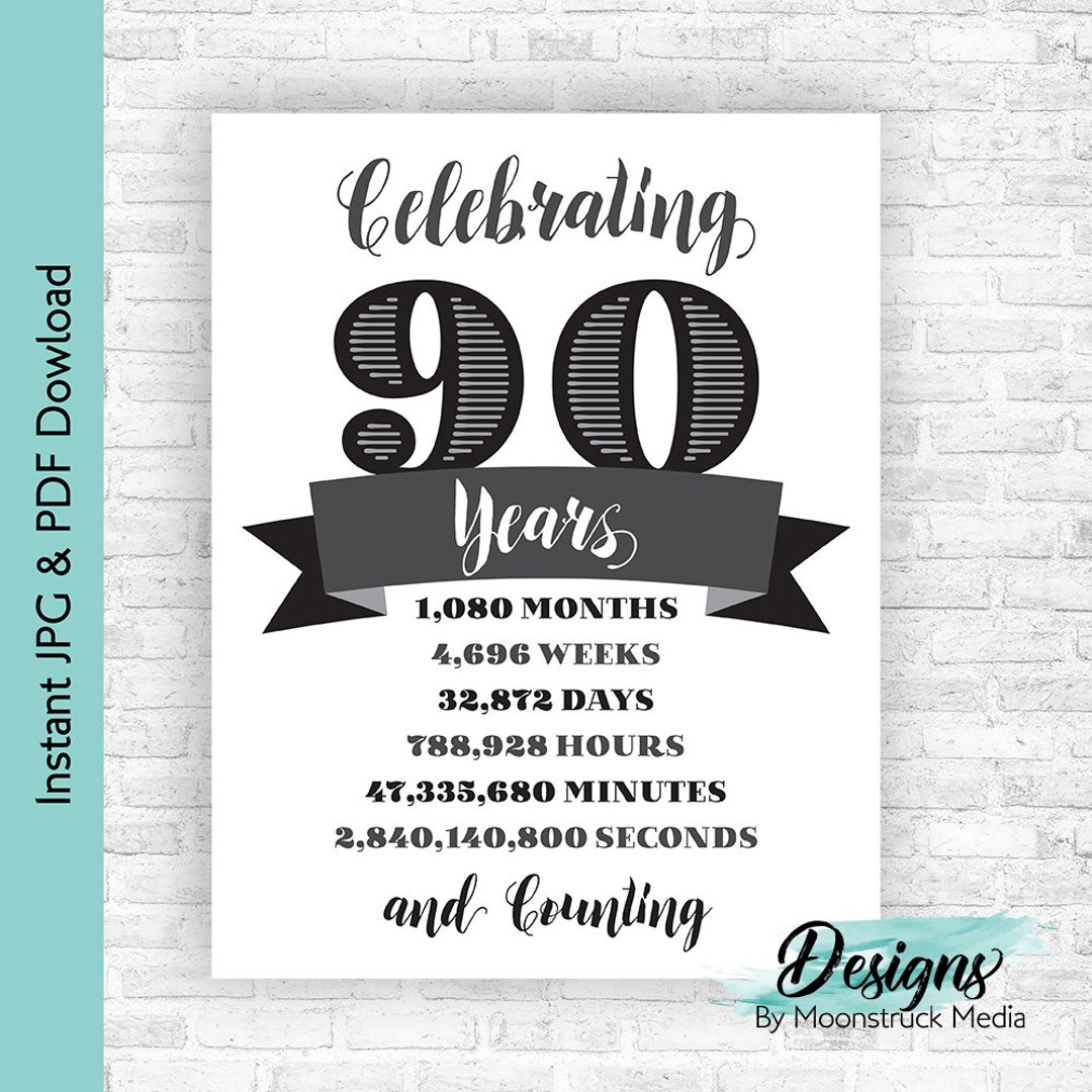 Celebrating 90 Years Old Birthday Decoration Bundle Printable, 90th ...