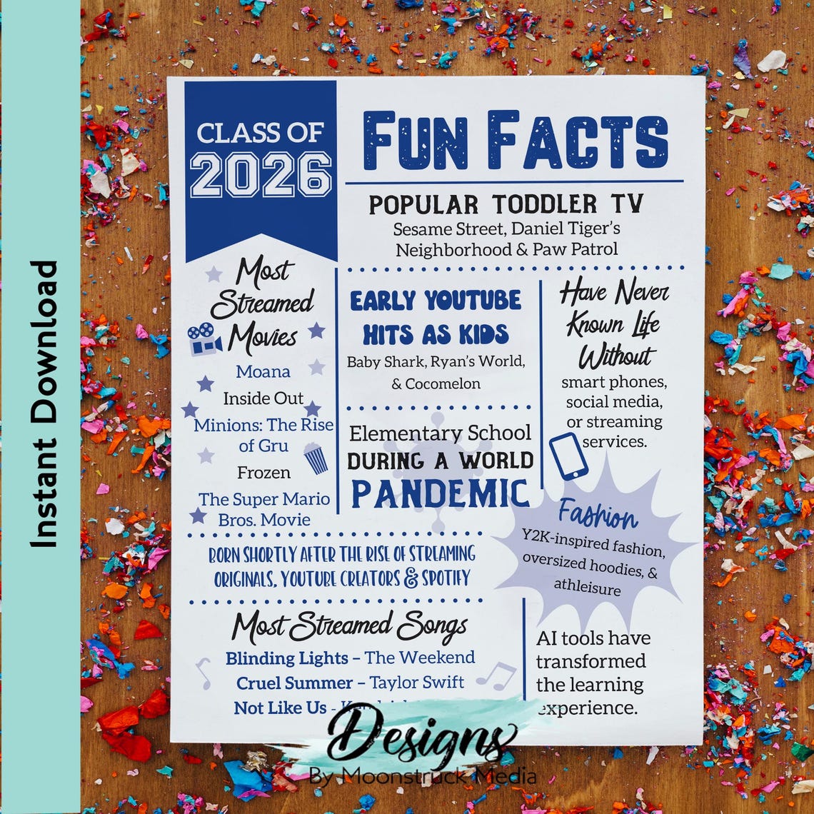 Class of 2026 Fun Facts Poster | High School Graduation Printable Sign ...