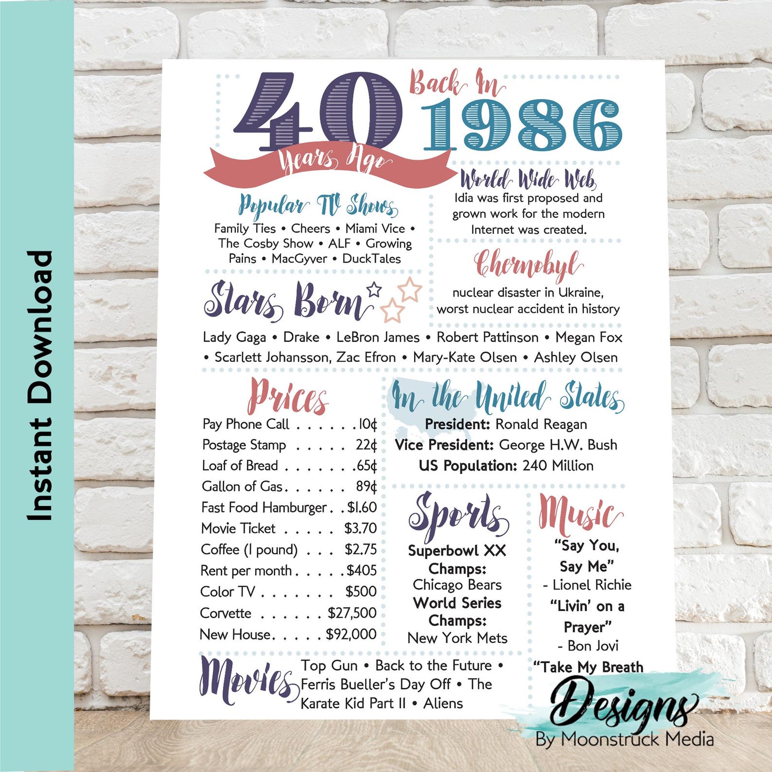 Back in 1986 Fun Facts Poster | Anniversary Milestone Print | 40 Years ...