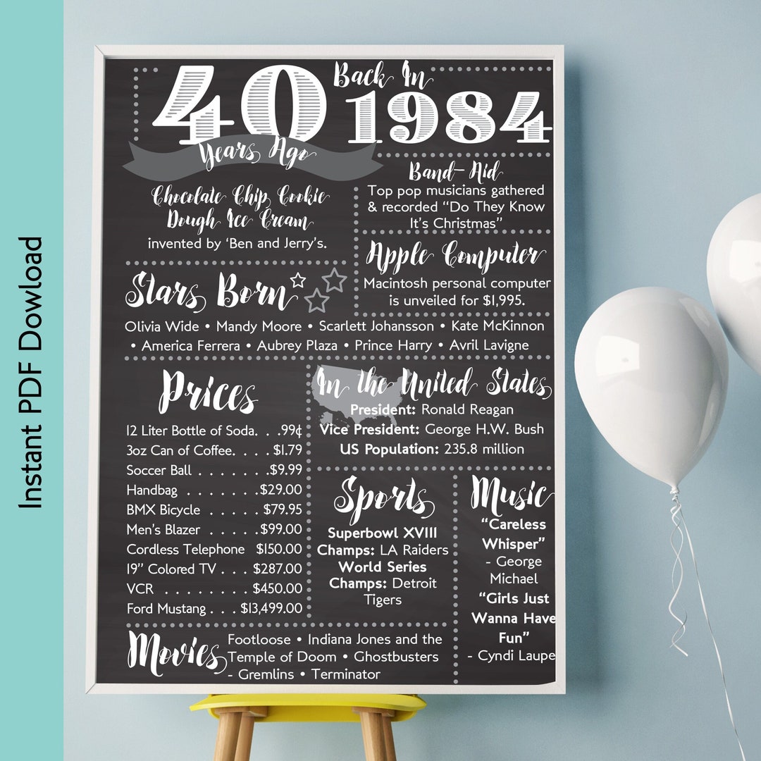 1984 40 Years Ago Chalkboard, 1984 Birthday, 40th Birthday Gift, 1984 ...