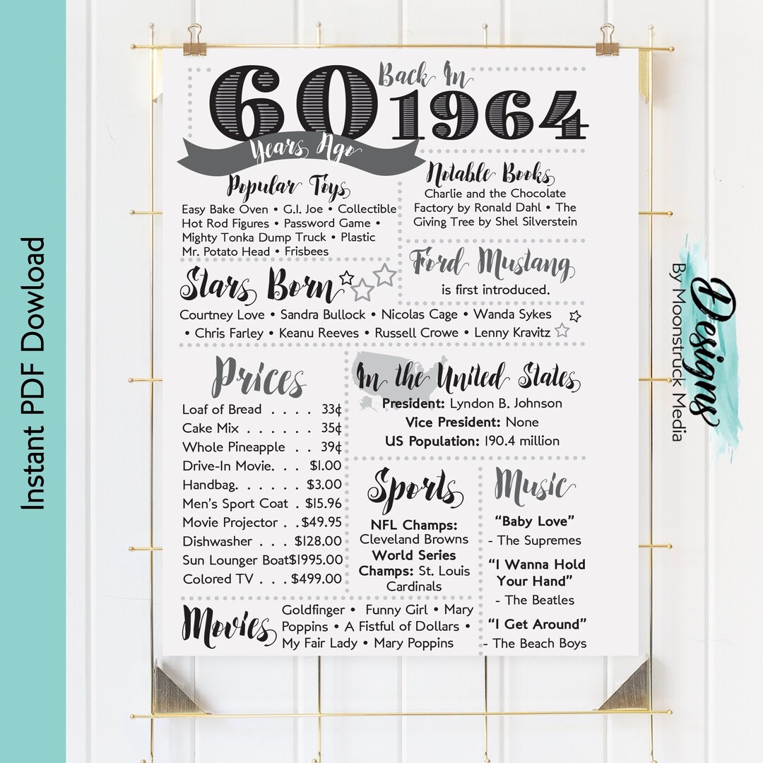1964 60 Years Ago Black and White60th Birthday, Born in 1964, Back in 1964, 1964 Poster, 1964 ...