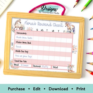 Editable Cowgirl Horse Reward Chart for Girls | Western Printable ...