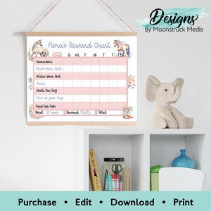 Editable Cowgirl Horse Reward Chart for Girls | Western Printable ...