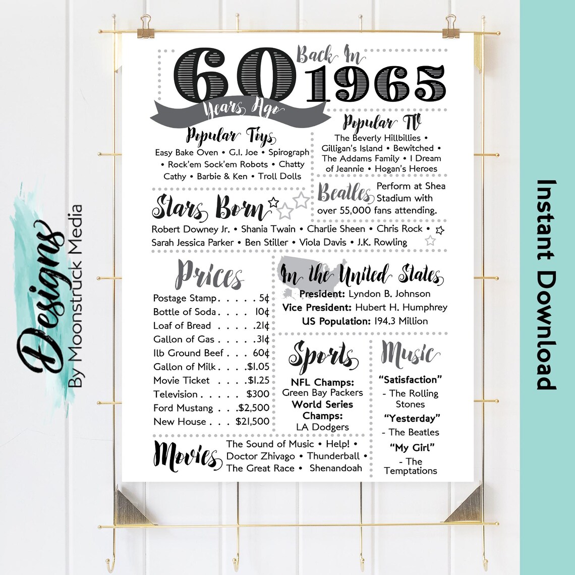 1965 Fun Facts Poster | Black and White 60th Birthday Sign With ...