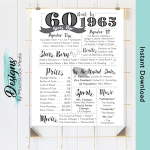 1965 Fun Facts Poster | Black and White 60th Birthday Sign With ...