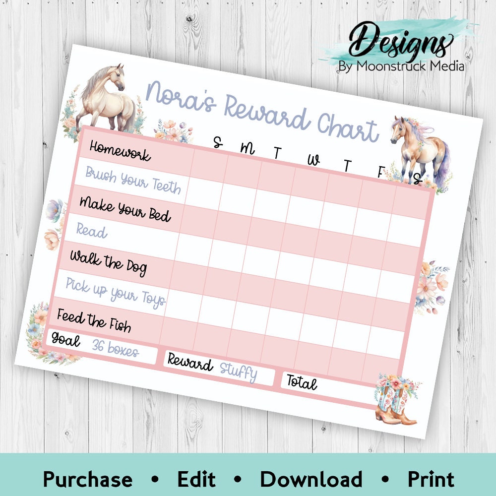 Editable Cowgirl Horse Reward Chart for Girls | Western Printable ...