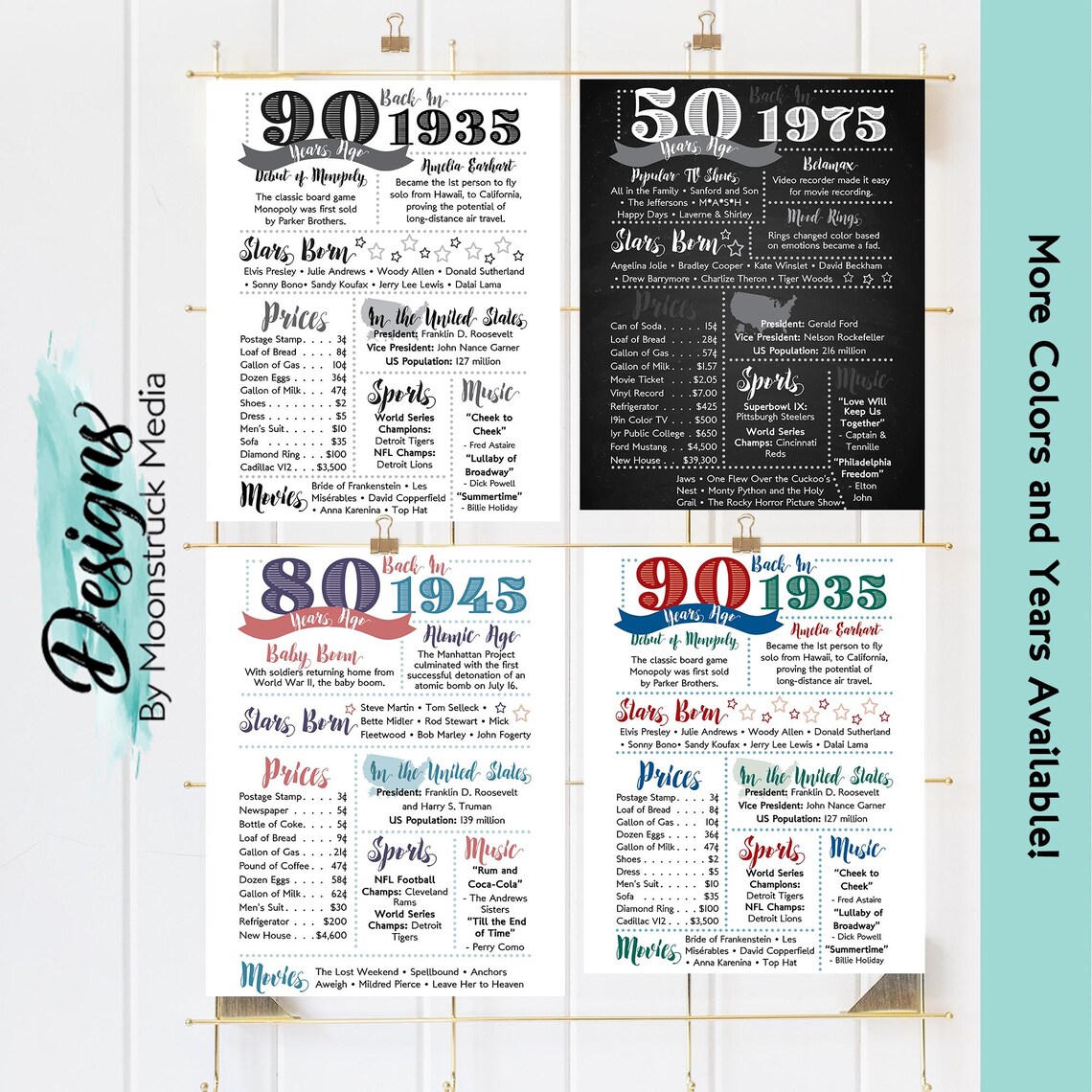 1995 Fun Facts Poster | 30th Birthday Sign | 30th Anniversary Party ...