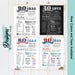 1995 Fun Facts Poster | 30th Birthday Sign | 30th Anniversary Party ...