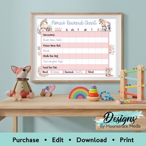 Editable Cowgirl Horse Reward Chart for Girls | Western Printable ...