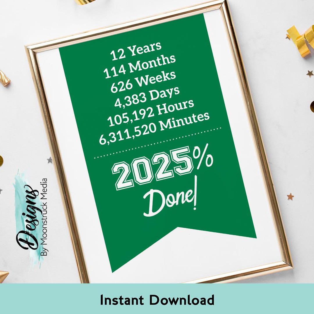 Green 2025% Done Graduation Sign | Class of 2025 Senior Party Printable ...