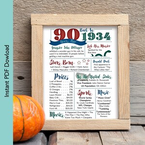 1934 90 Years Ago Red Blue, 90th Birthday, Born in 1934, 1934 Poster ...