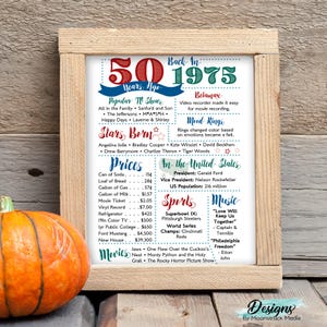 1975 Fun Facts Poster | Red & Blue 50th Birthday and Anniversary Sign ...
