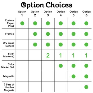 Personalized Dry Erase Wall Calendar With Custom to Do List and Notes ...