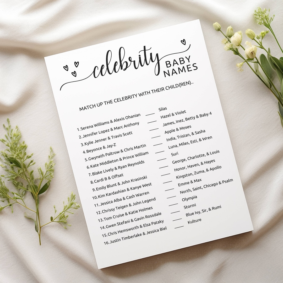Celebrity Baby Name Shower Game, Celebrity Baby Name Game, Guess the ...