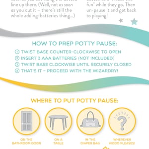 Potty Pause Potty-training Light (aqua) - Etsy
