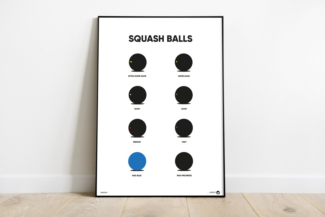 Squash Balls, Sport Print, Sport Poster, Poster, Squash Game, Gift ...