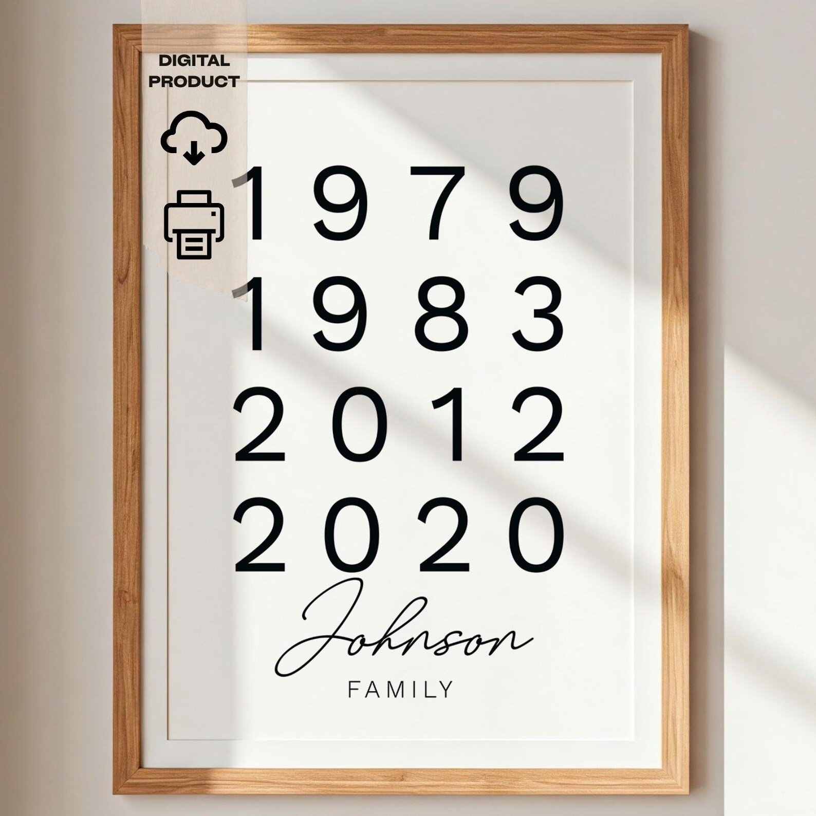 Personalized Family Birth Year Print: Custom Wall Art (digital Download ...