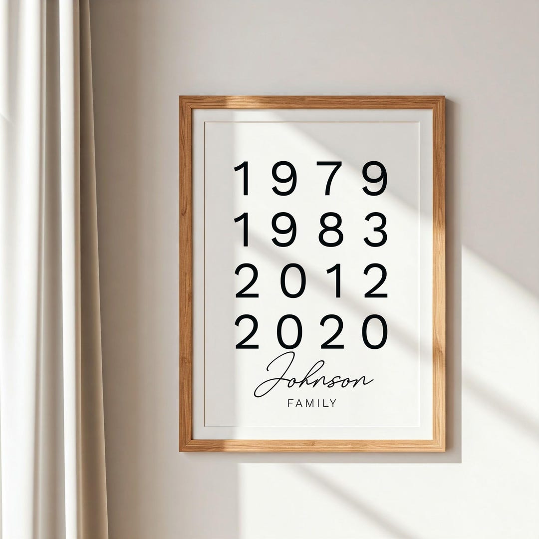 Custom Year Print | Personalized Birth Year Poster | Customizable ...