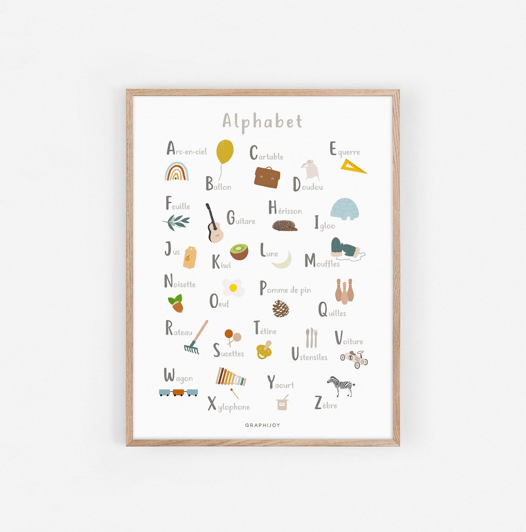 Illustrated Alphabet Poster for Kids, Educational Wall Decor - Etsy
