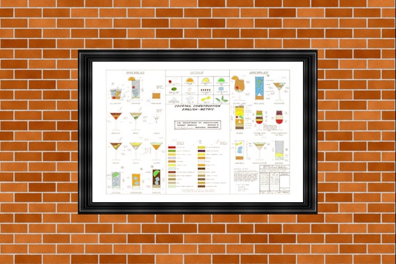 Cocktail Construction Chart Printable Cocktail Recipe Poster | Etsy