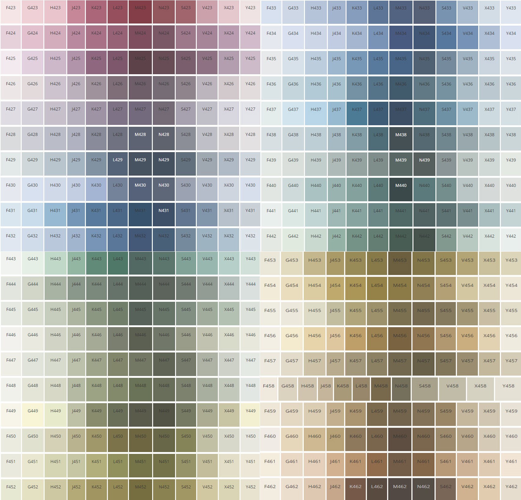 Metallic Gold Stand for Heave Stand Gold Cake Stand 18 Inches - Etsy