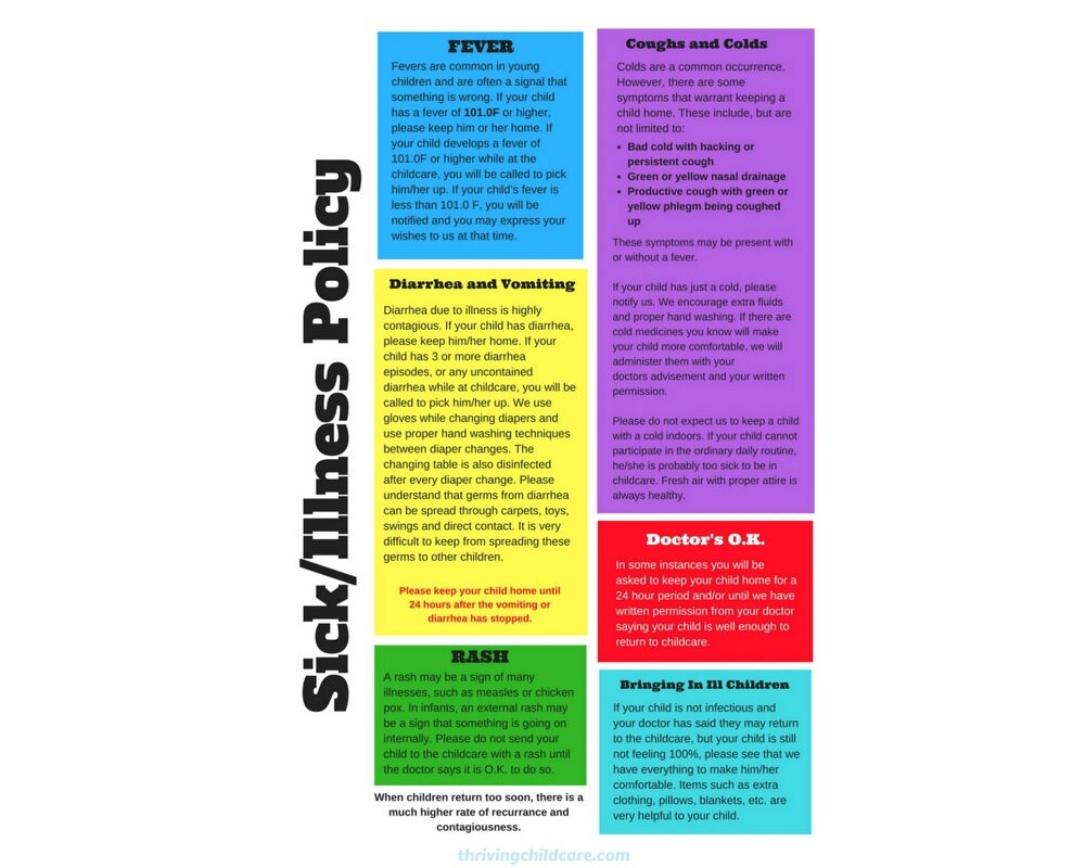 POSTER: Childcare Sick & Illness Policy - Etsy POSTER: Childcare Sick & Illness Policy - Etsy