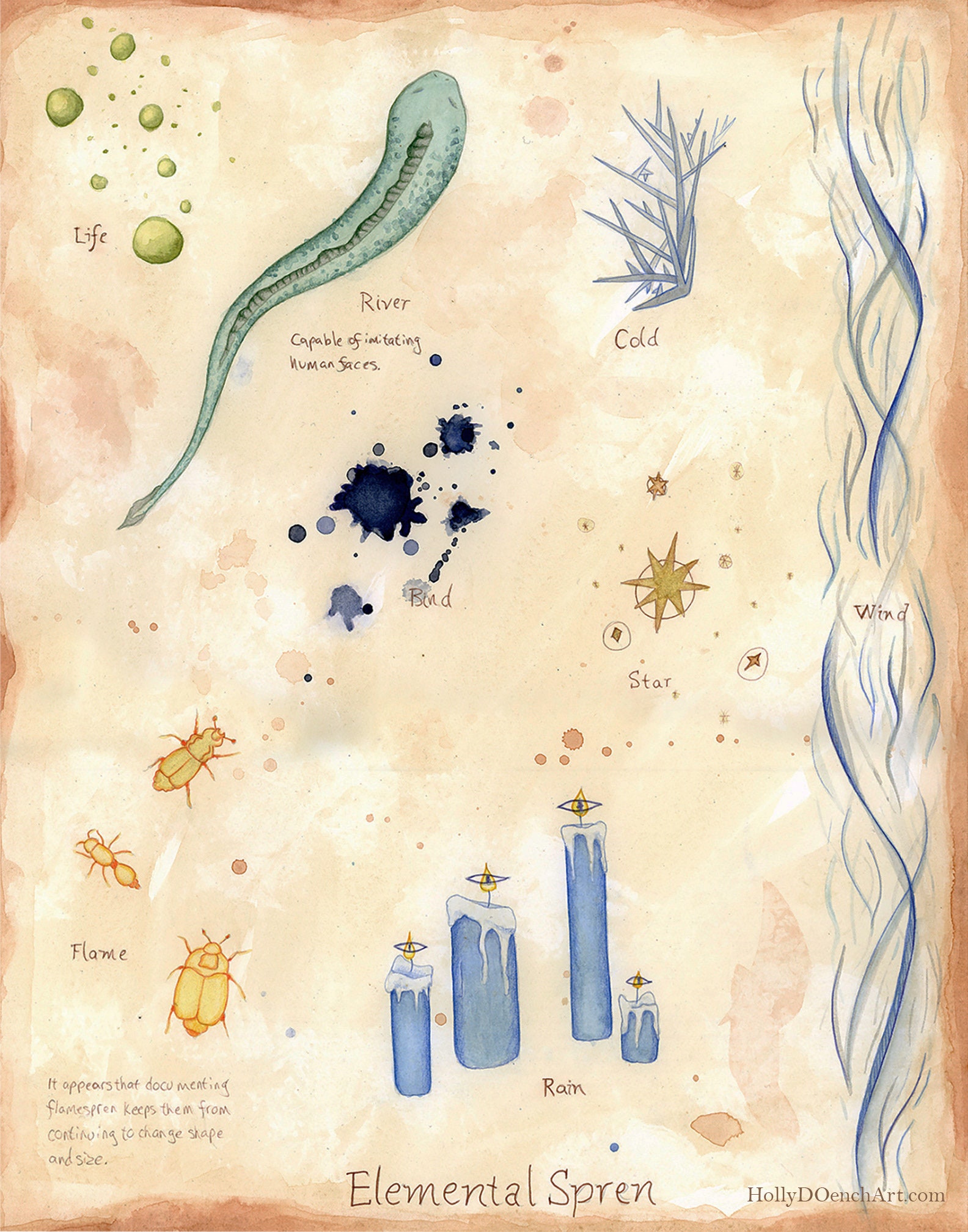 Spren and Santhid Bundle Fantasy Art Fantasy Illustration | Etsy