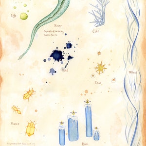 Spren Art, Fantasy Art, Fantasy Illustration, Shallan's Journal, Book ...