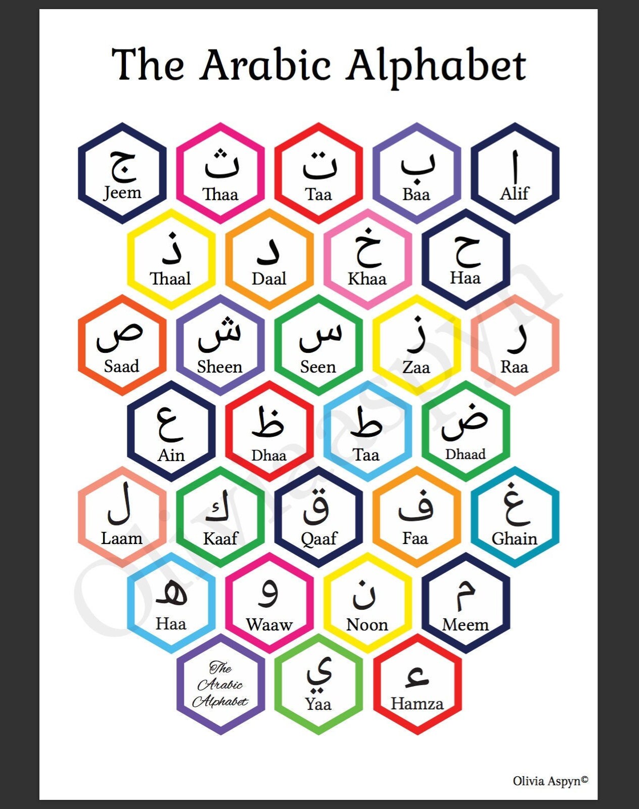 Printable Hexagon Multicoloured Arabic Alphabet With Transliteration ...
