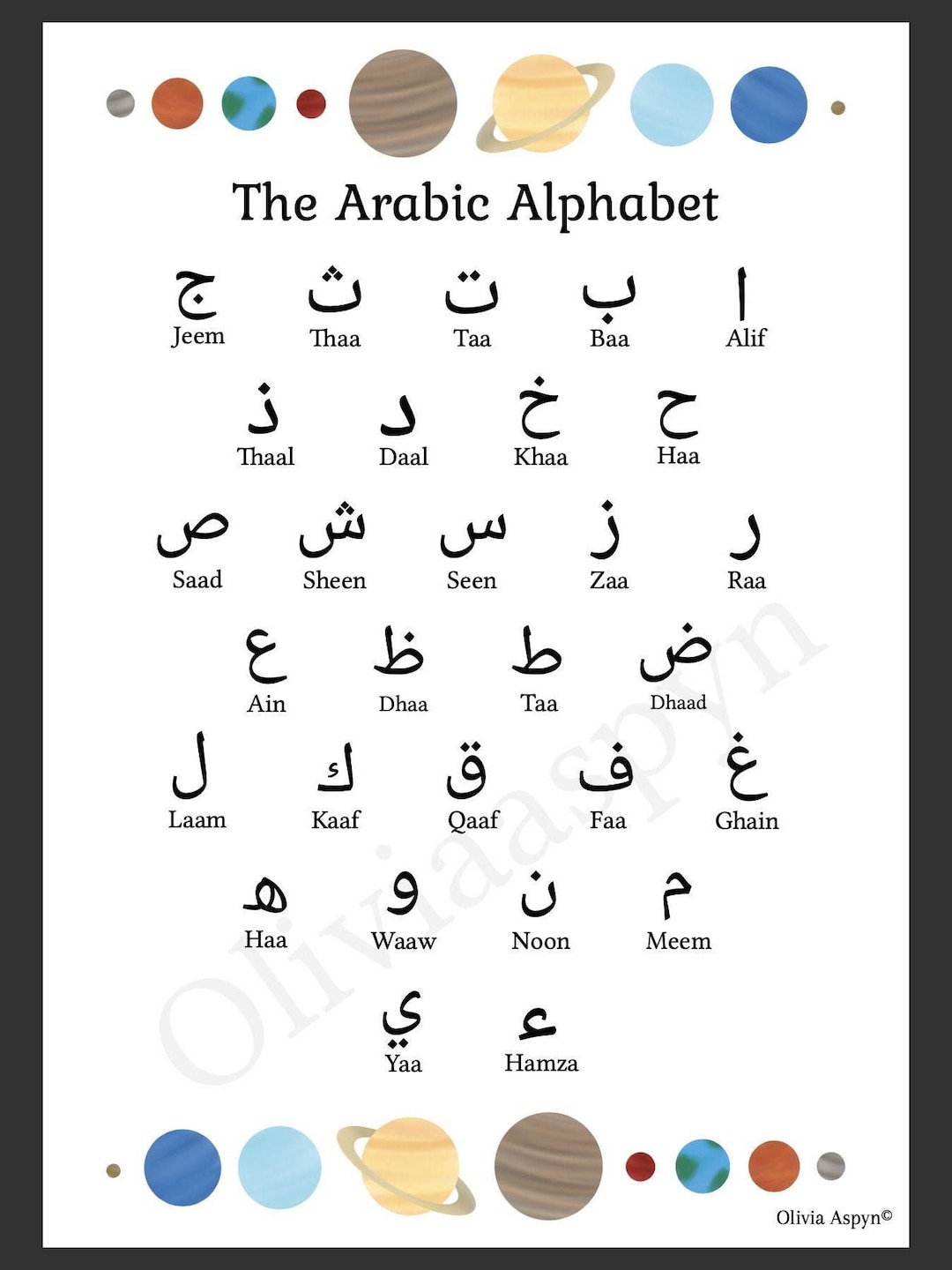 Printable Solar System Arabic Alphabet With Transliteration Art Print ...
