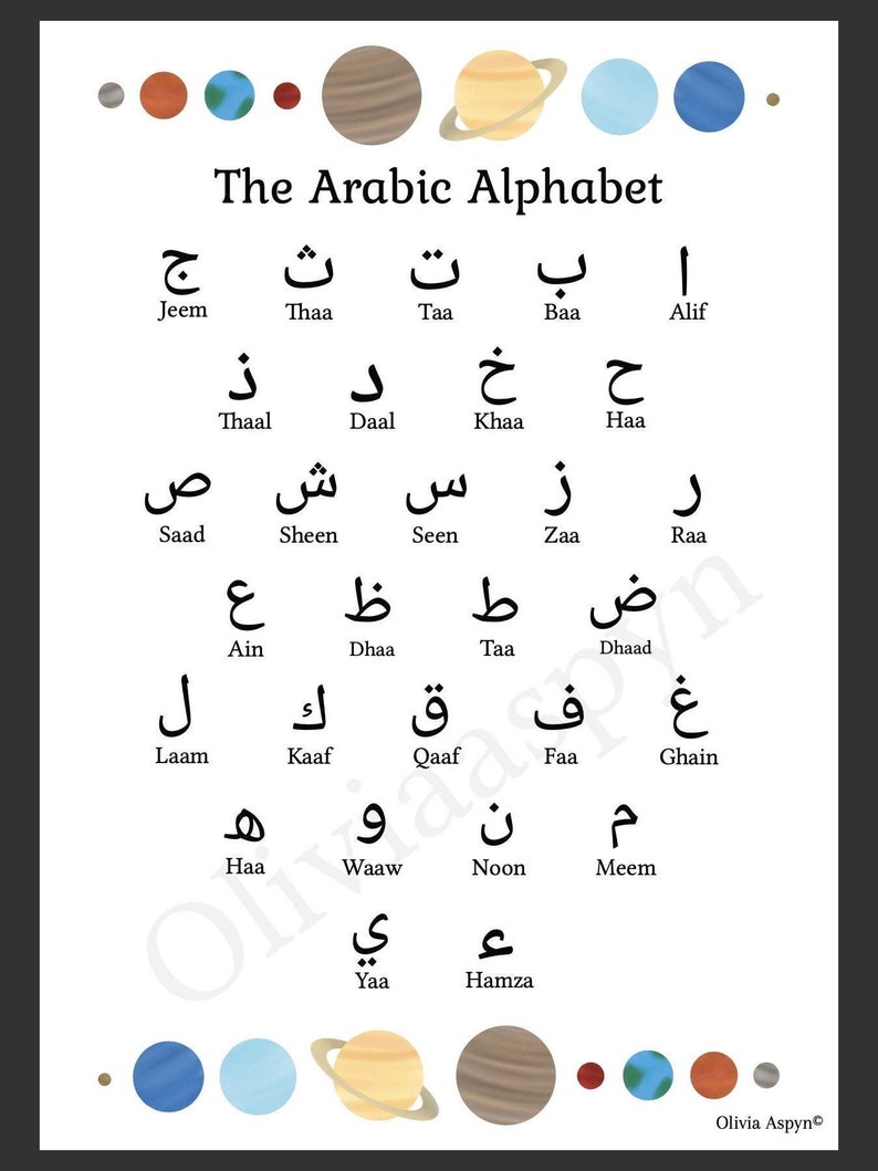 Printable Solar System Arabic Alphabet With Transliteration Art Print ...
