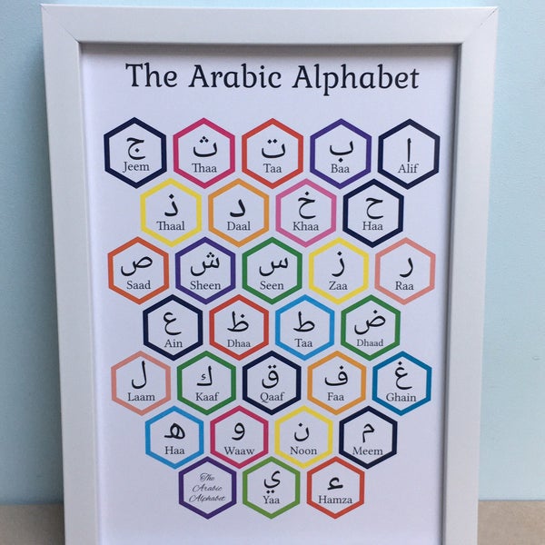 Printable Arabic Alphabet - Etsy