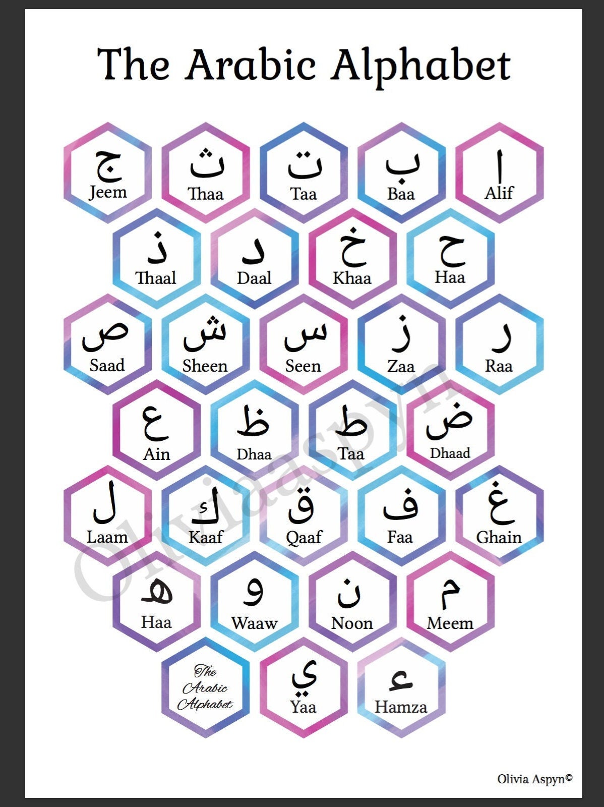 Printable Hexagon Arabic Alphabet With Transliteration Art Print ...