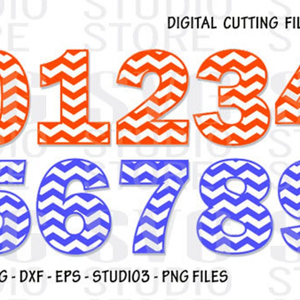 Chevron Birthday - Etsy