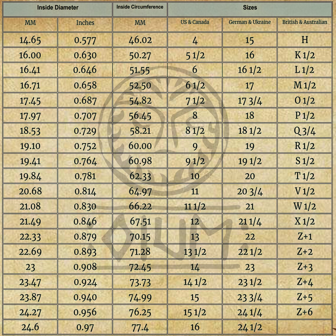 Rustic Ring Scratch Ring Textured Ring Hipster Jewelry - Etsy