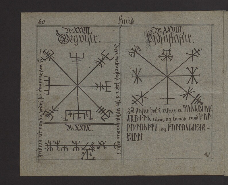 Vegvisir Viking Compass Nordic Wedding Pagan Jewelry LARP - Etsy