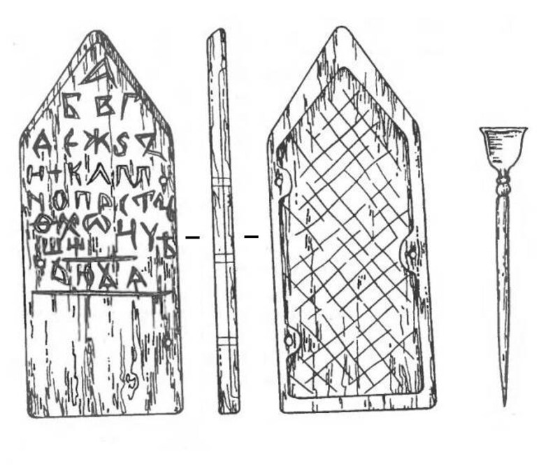 Stylus Wax Writing Roman Empire Viking Age Writing Stylus | Etsy