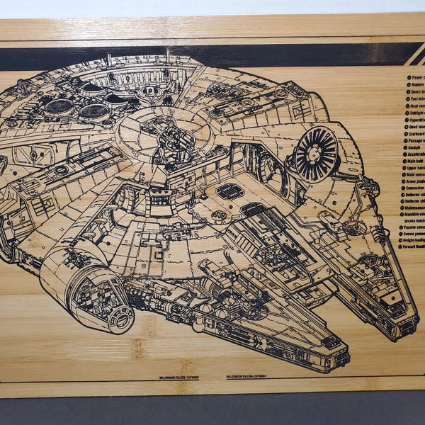 Wall Mount Millennium Falcon - Etsy