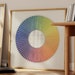 Color Wheel Poster | Frame Option | Color Theory Wall Art, Color Chart ...
