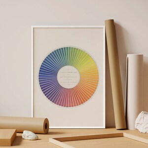 Color Wheel Poster | Frame Option | Color Theory Wall Art, Color Chart ...