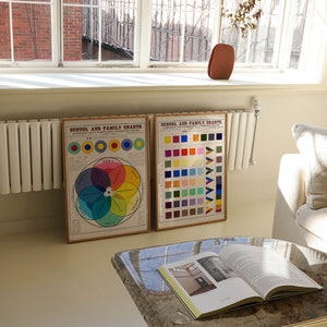 Vintage Color Chart Print School and Family Wall Art CMYK RGB Design ...