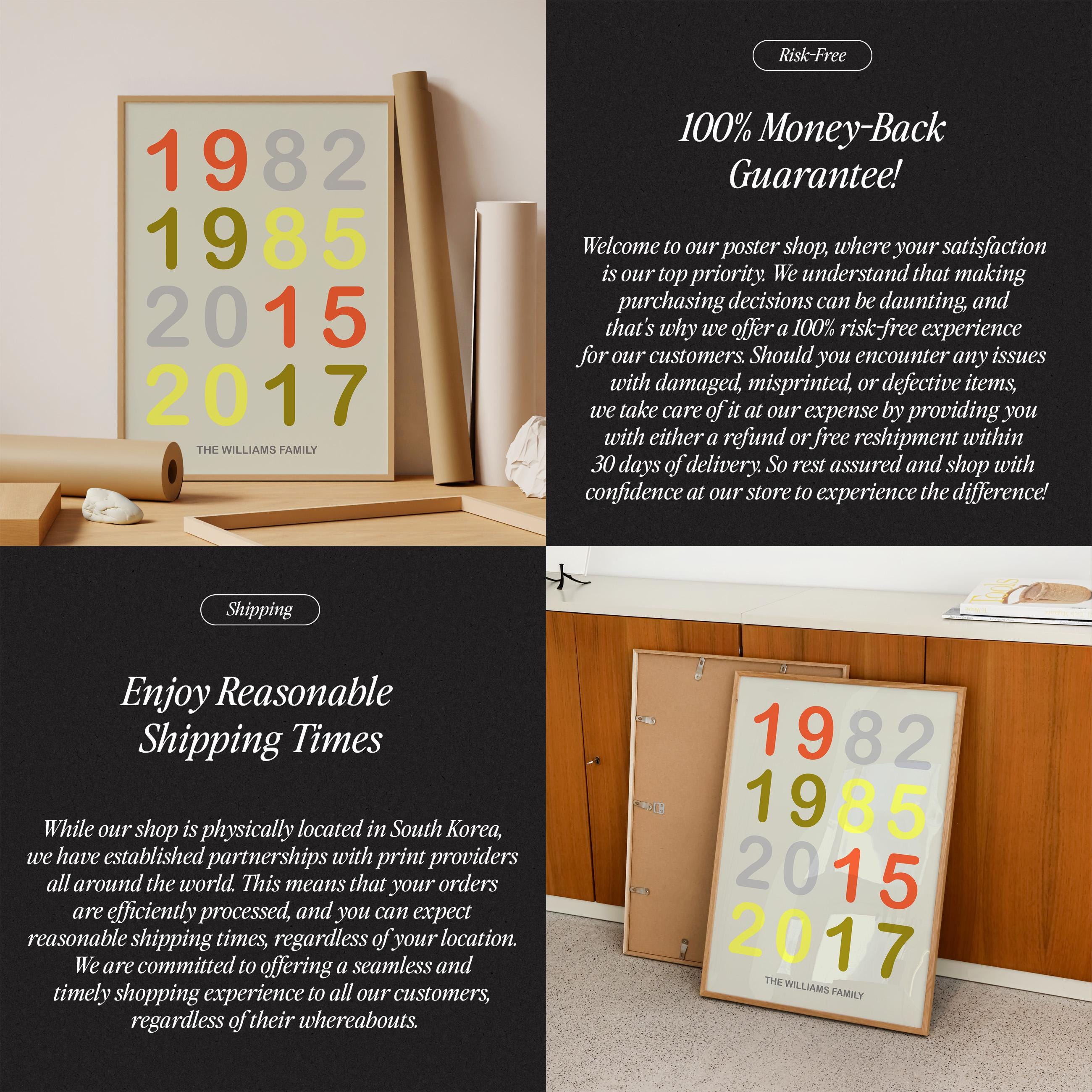 Custom Birth Year Print | FRAME Option | Personalized Family Poster ...